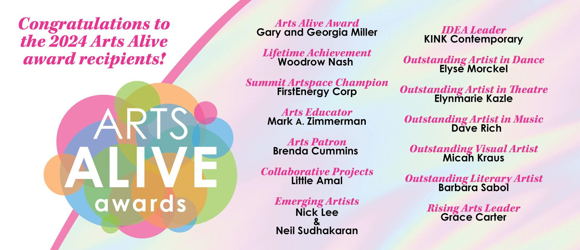 Arts Alive 2024 - Summit Artspace